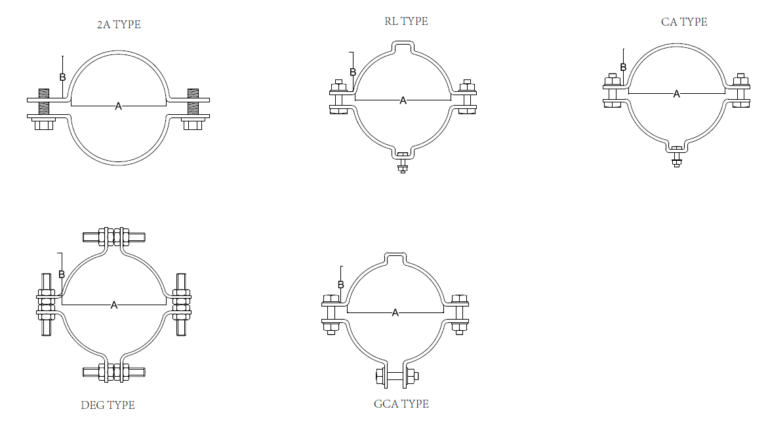Pole Bands Mounting Clamp - Shanghai Herrajes Industry Co., Ltd