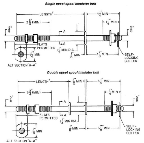 Spool Bolts - Shanghai Herrajes Industry Co., Ltd