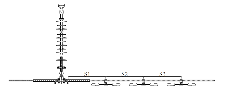 Installation of Stockbridge Damper - Shanghai Herrajes Industry Co., Ltd